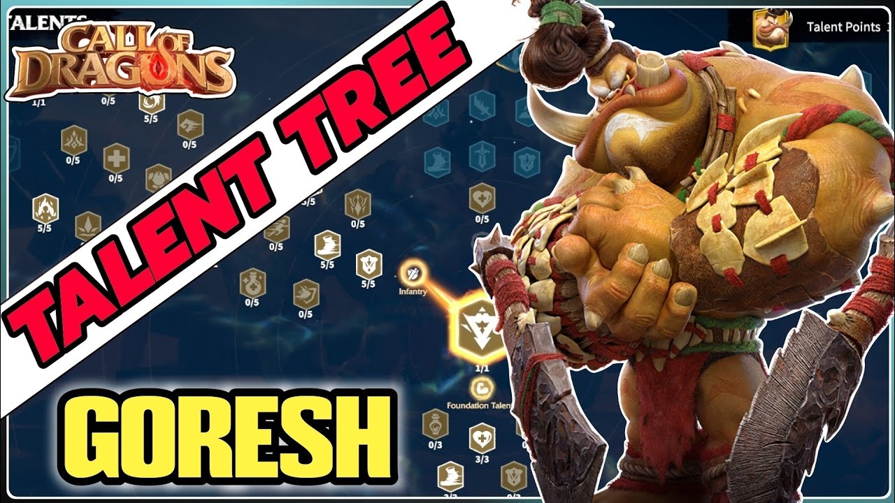 call of dragons - Goresh guide & talent tree | Artifacts & war pets ...