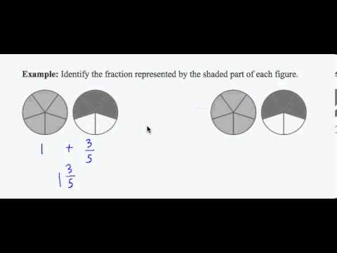 SWL2E8:Basic Arithmetic - Identify Fractions by Shading - YouTube