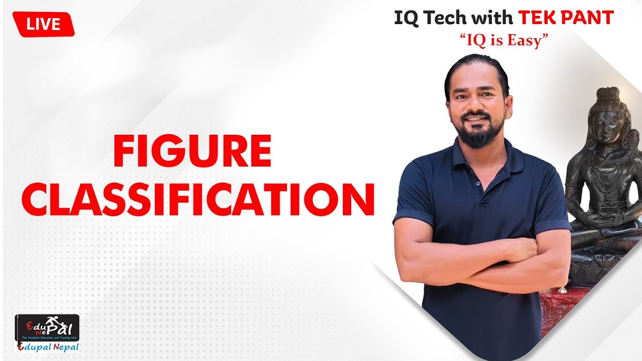 figure classification By: Tek Pant| LOKSEWA GYAN | loksewa gyan iq class - YouTube