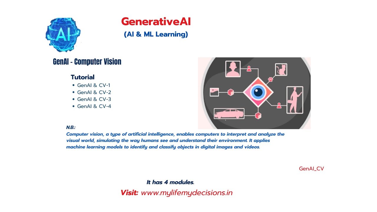 GenAI & CV 1 - Generative AI enables computer vision systems to gain a ...