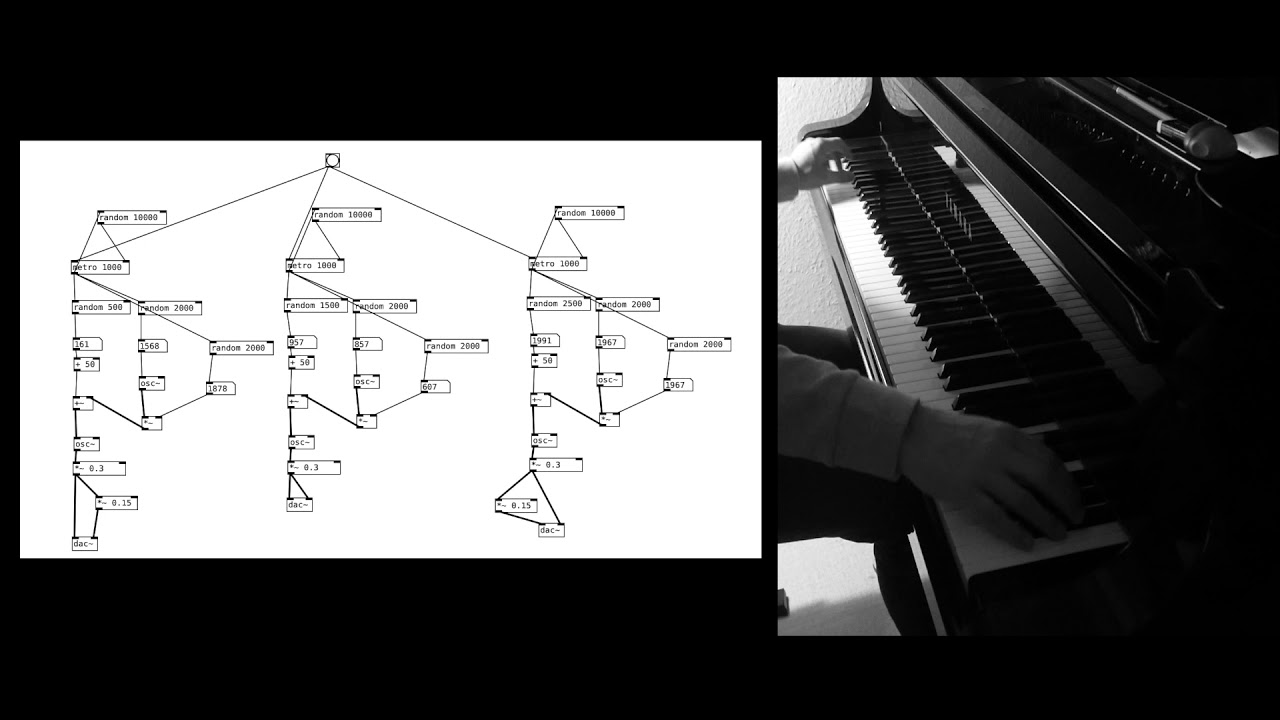 Piano and Pure Data - YouTube