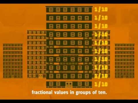 Ignite! Learning Math - Place Values - YouTube