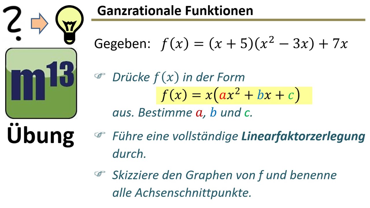 Linearfaktorzerlegung einer ganzrationalen Funktion und Skizzieren des ...