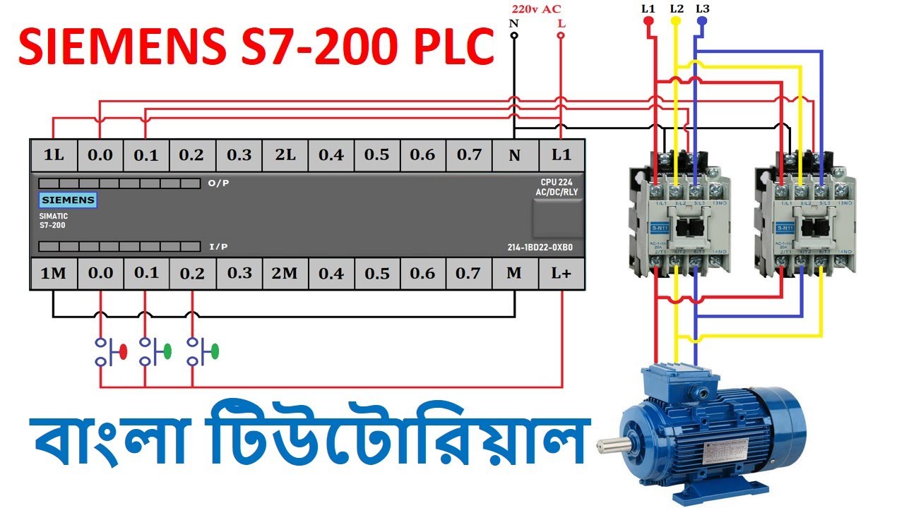 Introduction Siemens S7 200 Plc Bangla Tutorial Plc Programming Tutorial Tech Lab Bangladesh