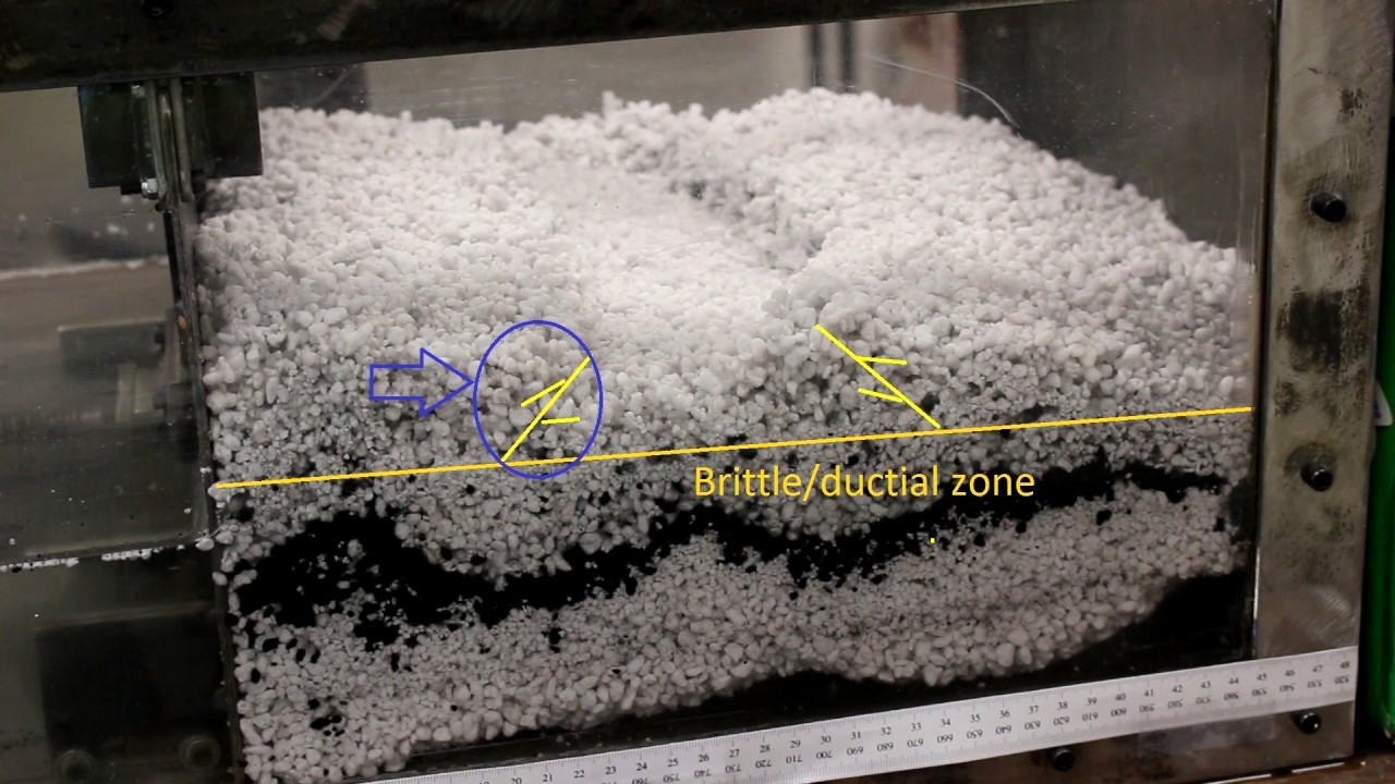 Geo Sand Box with Floating Perlite - YouTube