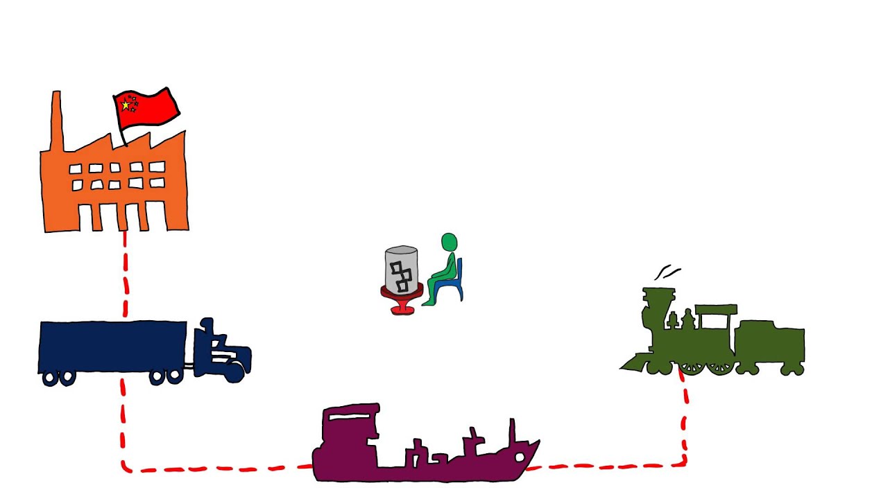 Shipping Animation (without voice) - YouTube