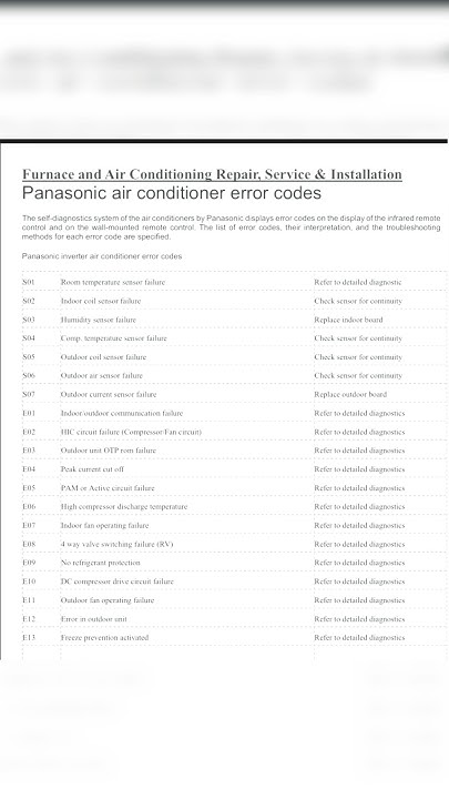 Panasonic ac error code list #panasonic #shorts - YouTube