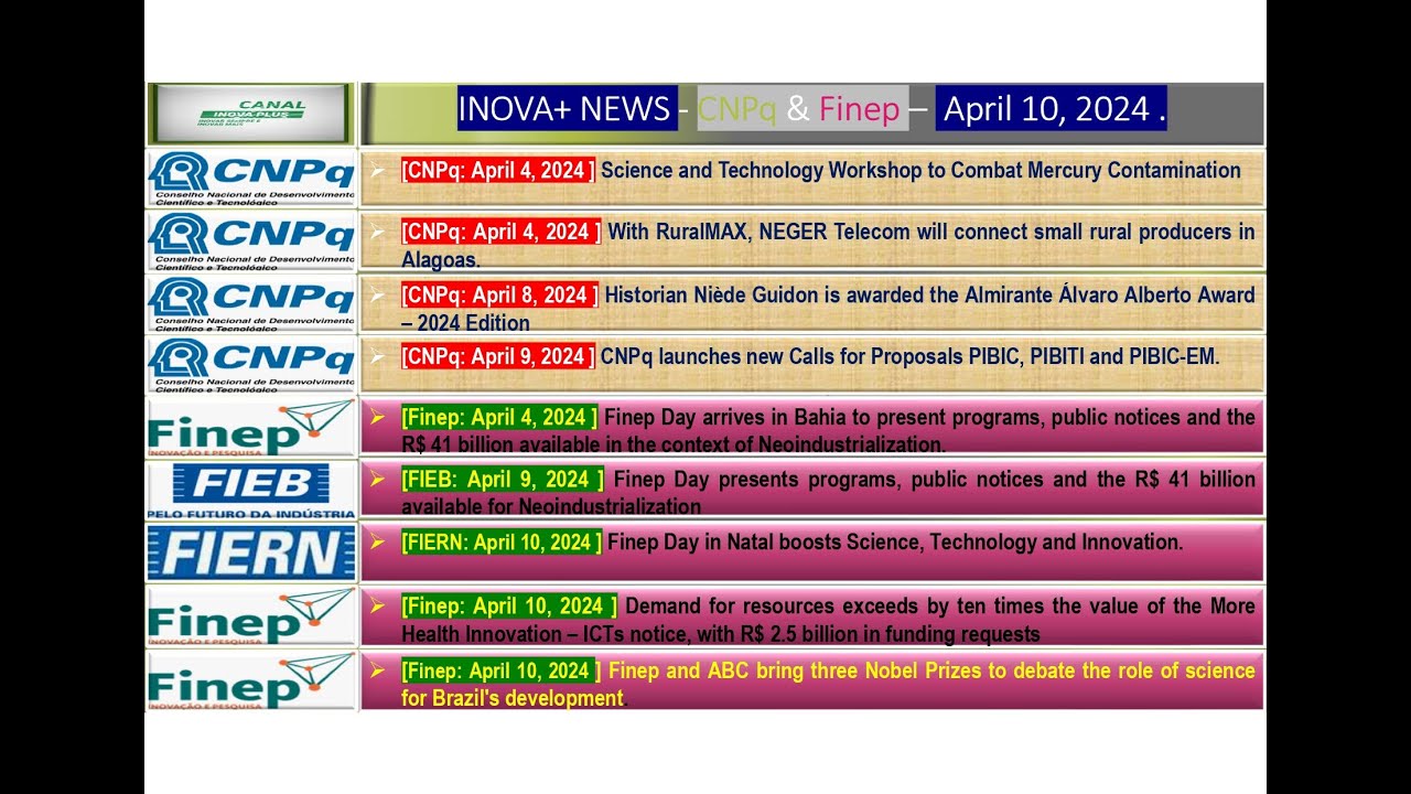 Finep and ABC bring three Nobel laureates to debate the role of science ...