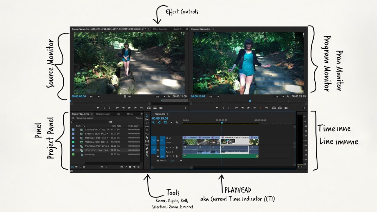 Explore Premiere Pro Panels YouTube Explore Premiere Pro Panels YouTube