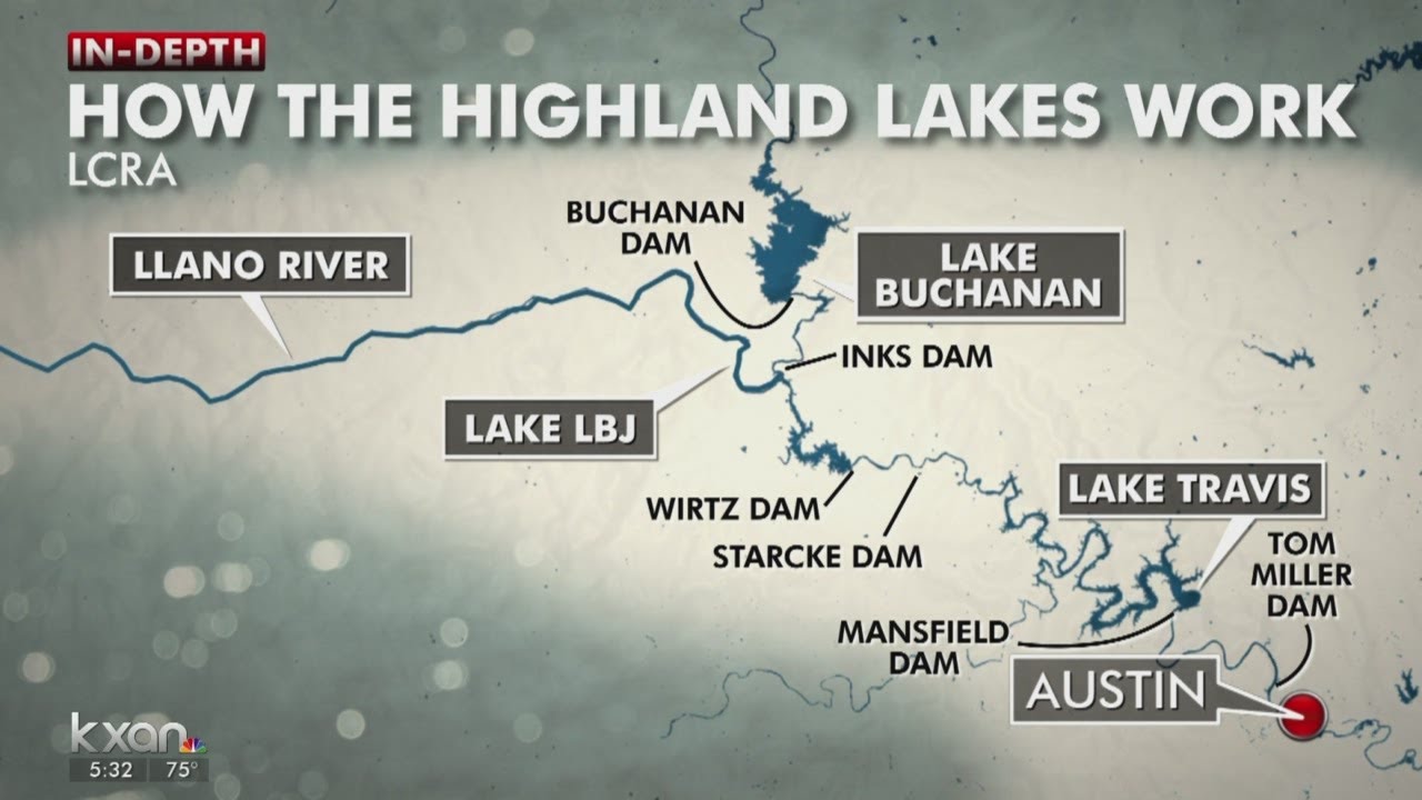 How the Highland Lakes work - YouTube