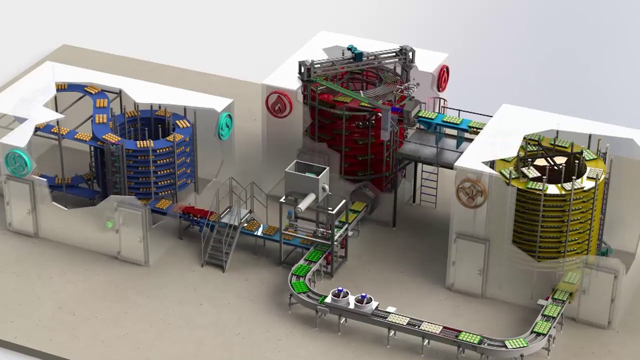 TECNOPOOL｜SPIRAL OVEN 3 - YouTube