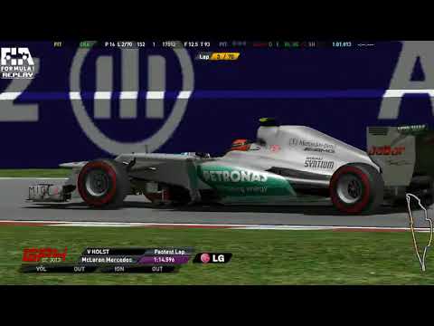 GP4 Offline Championship Season 2012:Round 7:Canadian GP Highlights