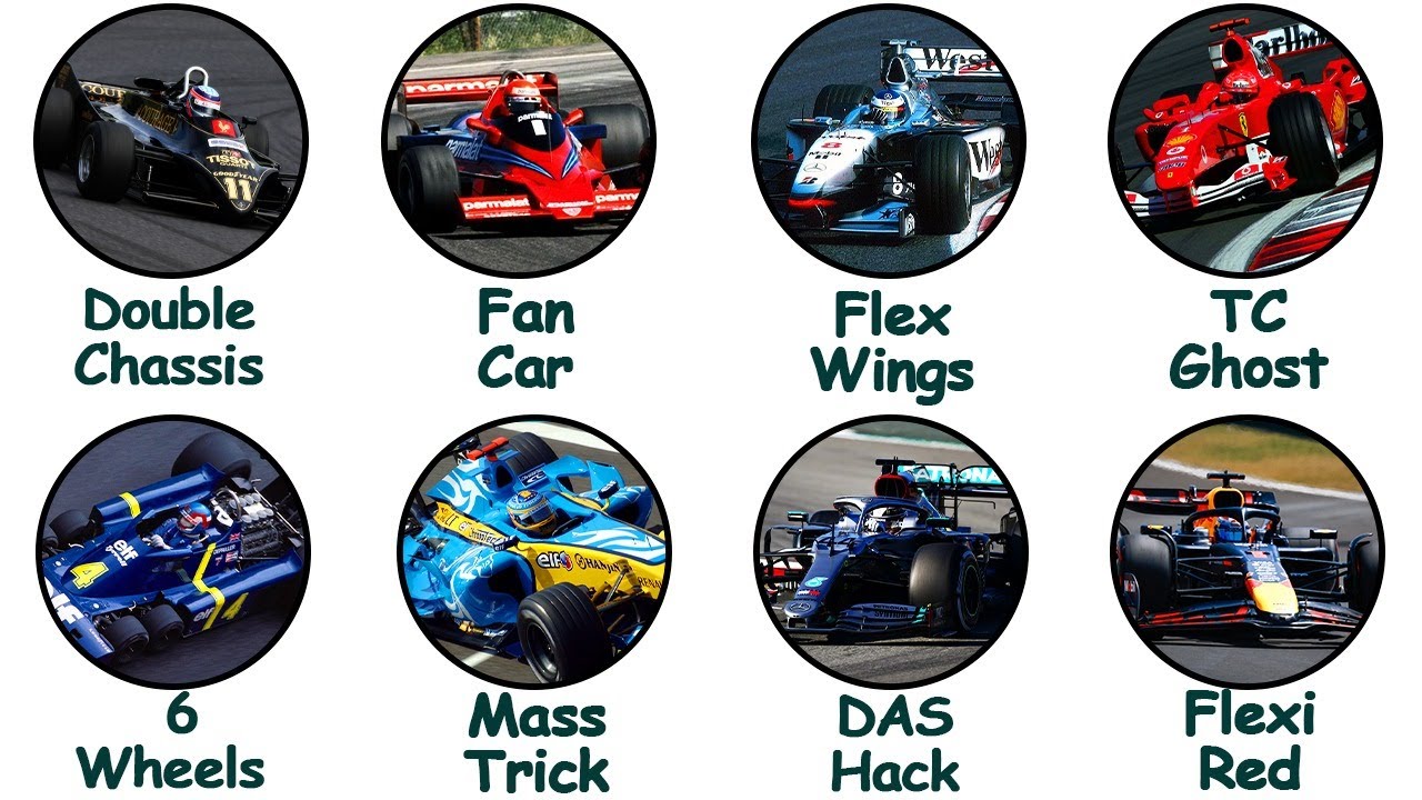 Every F1 Car Banned for Being TOO Good Explained in 15 Minutes! - YouTube