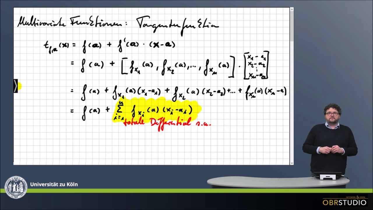 0182 Multivariate Funktionen Tangentenfunktion - YouTube