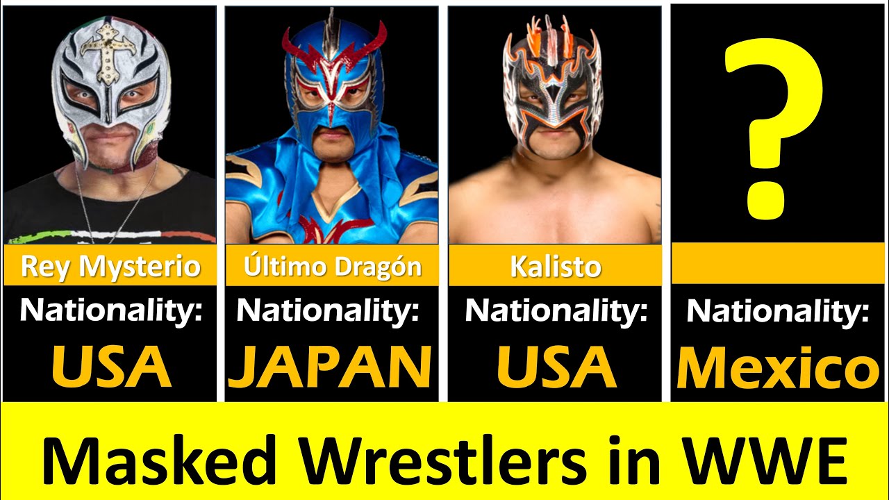 WWE Wrestlers with masks | WWE Wrestlers who wear mask | Masked ...