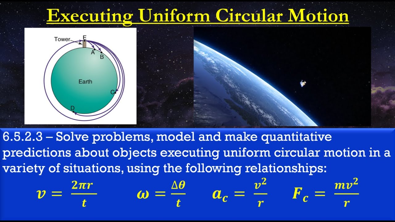 Physics M5 Inquiry 2 - Introduction into Circular Motion - YouTube