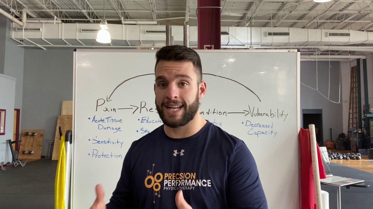 Pain, Rest, Deconditioning, Vulnerability - YouTube