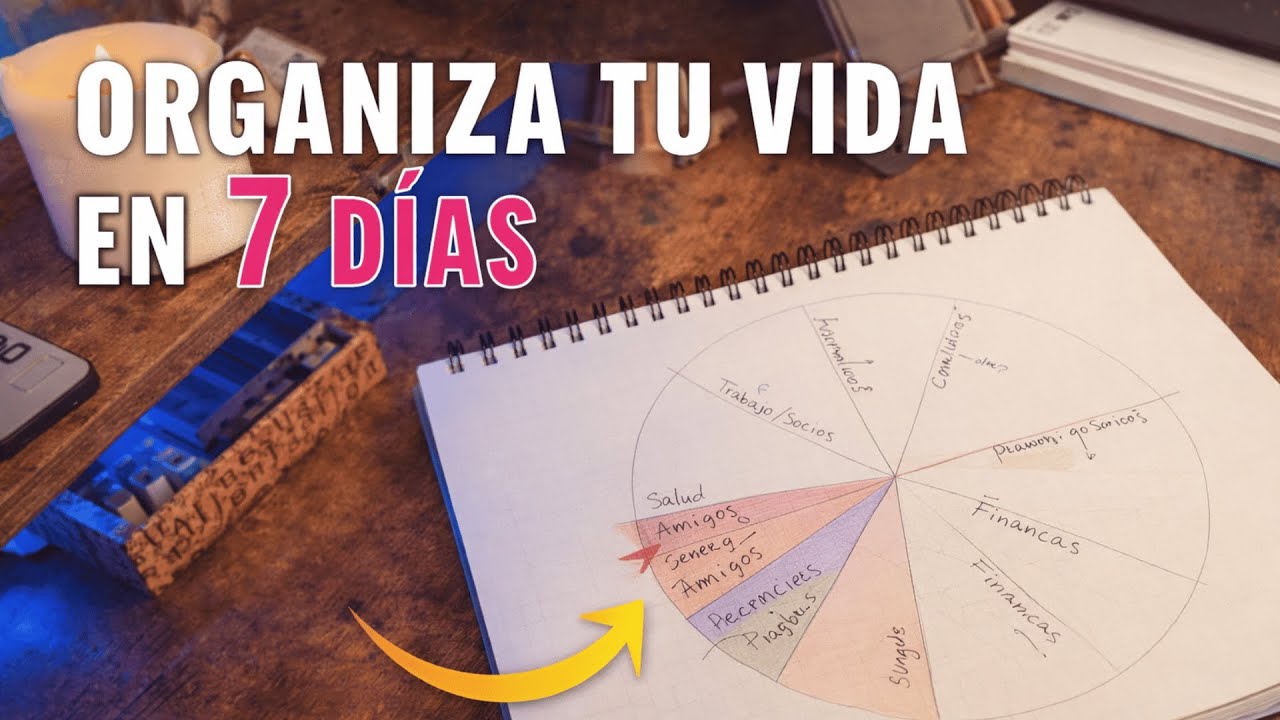 Organiza tu Vida con Éxito en Solo 7 Días: Una Guía Paso a Paso - YouTube
