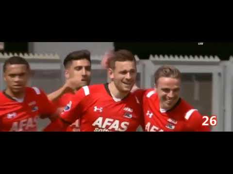 Vincent Janssen ● Welcome to fenerbahce ● All Goals  Skills & Assists