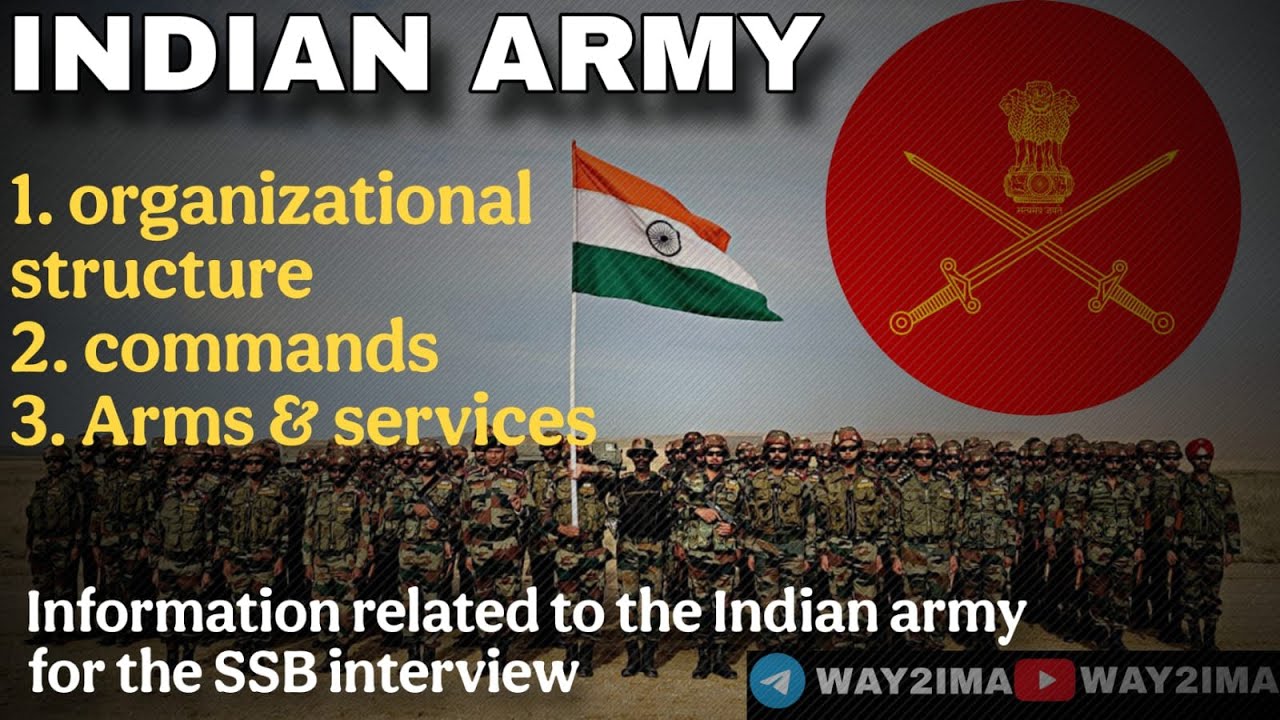 Indian Army Organizational Structure for SSB Interview commands, arms ...