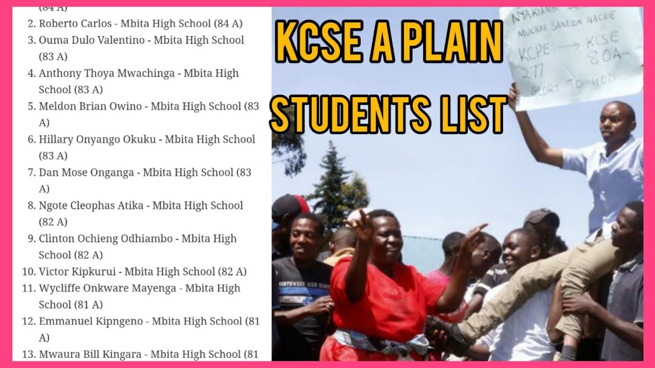 FULL LIST OF A PLAIN KCSE CANDIDATES WHO SCORED IT COUTRYWIDE|KCSE 2022 ...