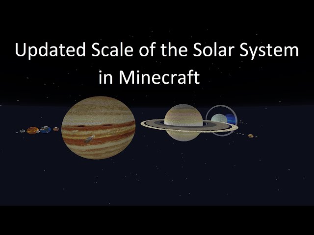 Solar System Scale Map