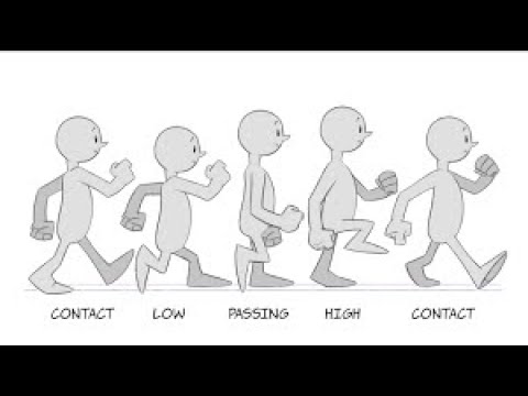 #Animation #Video. Jinsi ya kutengeneza simple animation - YouTube