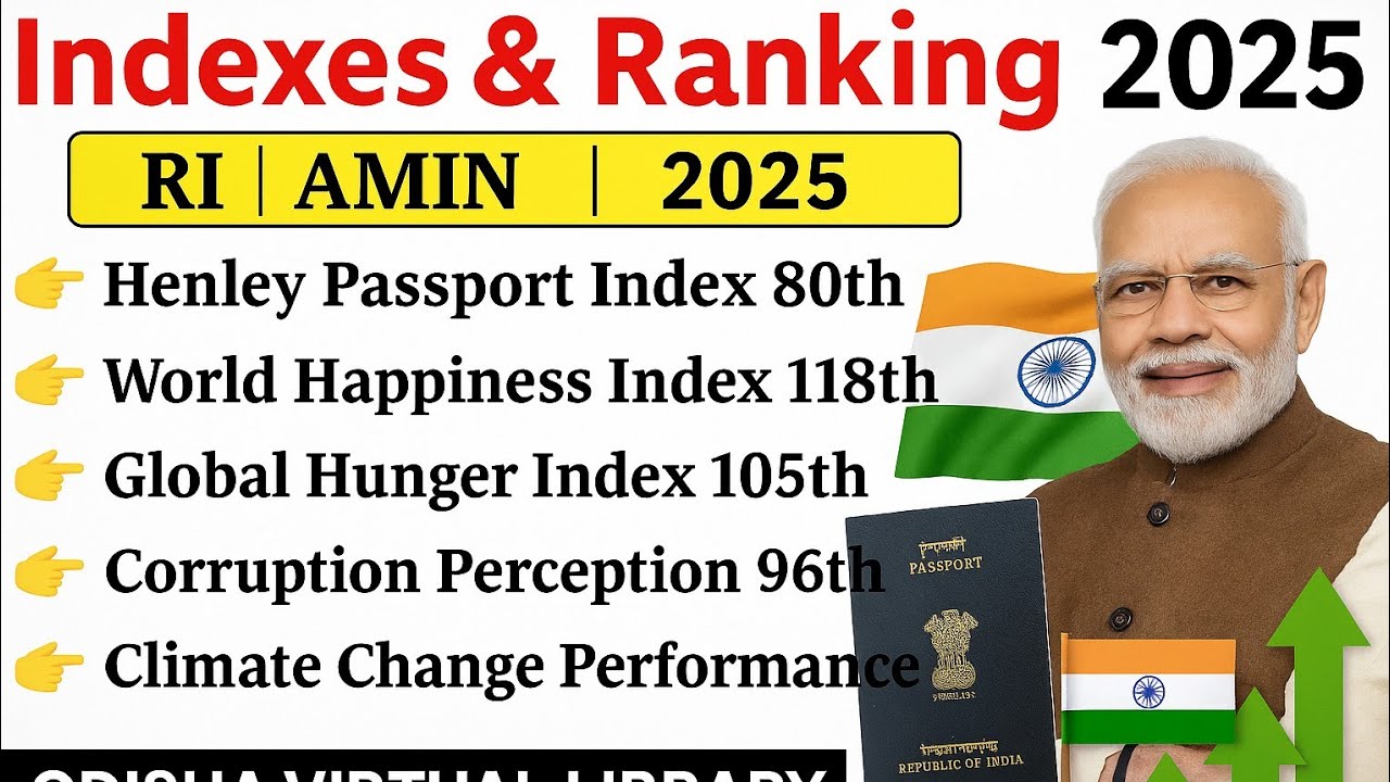 Index 2025 Current Affairs | Important Index & Ranking 2025 | Indexes ...