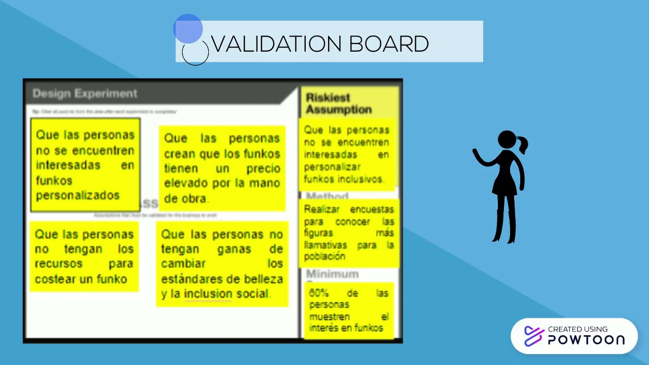 Validation board - YouTube
