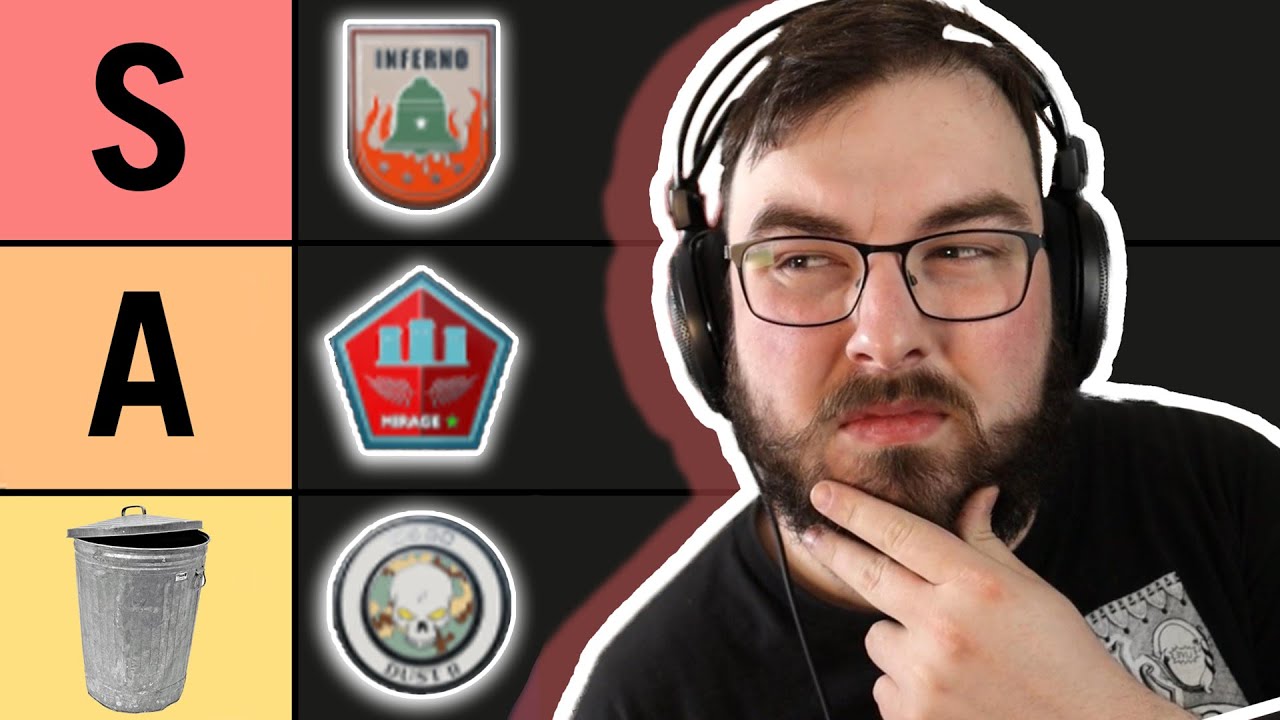CS:GO Maps Tier List - YouTube