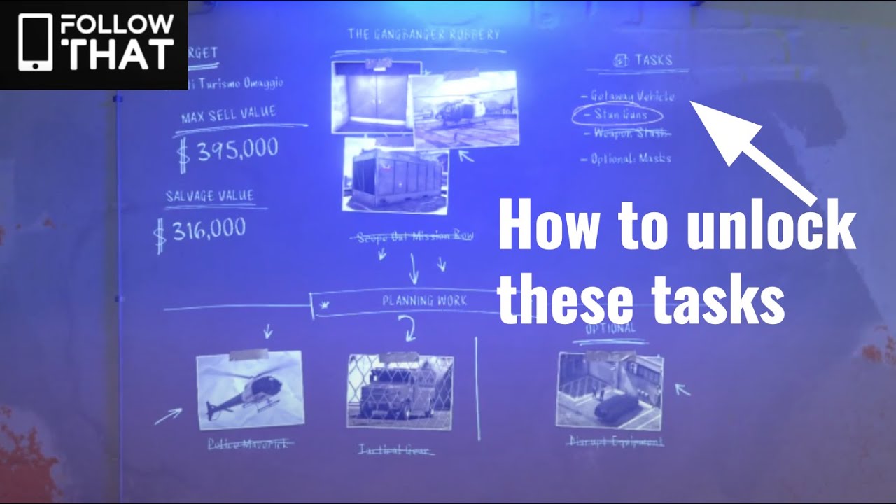 How to start all Planning Board tasks in Chop Shop DLC when they seem ...