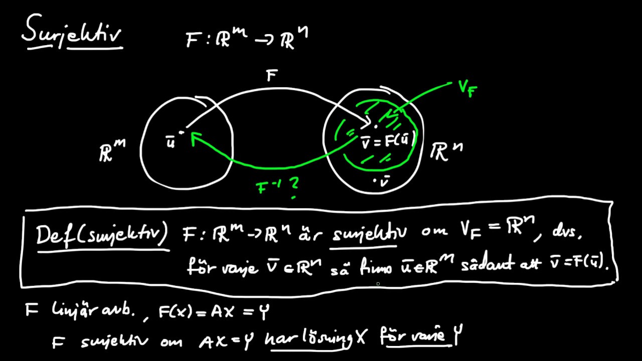 Egenskaper linjära avbildningar del 5 - surjektivitet - YouTube