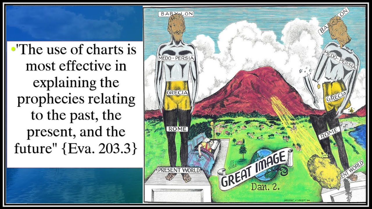 Daniel 2 The Great Image and The Stone (Part 1) - YouTube