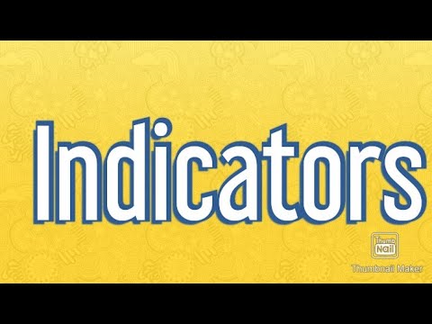 Indicators class 10( only definition) explanation - YouTube