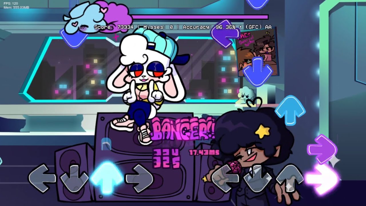 FNF - FRIDAY NIGHT FEVER: FRENZY - Preparation (composed by Foodieti ...