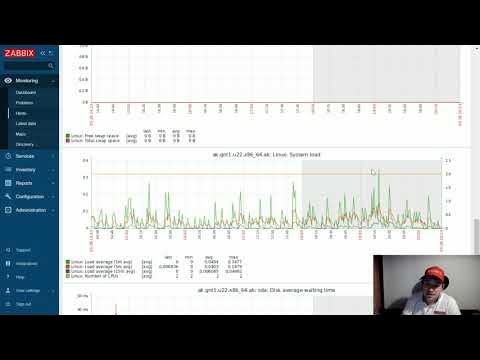 Auto graphs, Zabbix API gym - YouTube