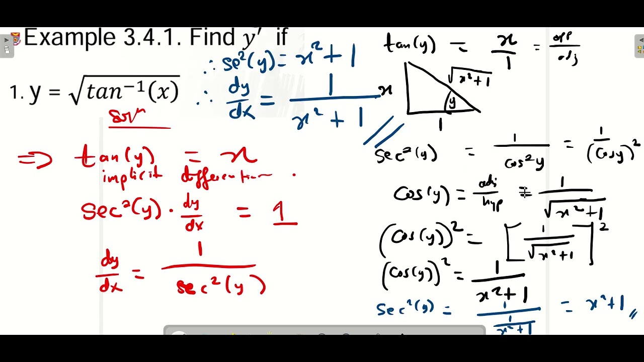FURTHER CALCULUS. EXAMPLES ON DERIVATIVES OF INVERSE TRIGONOMETRIC ...