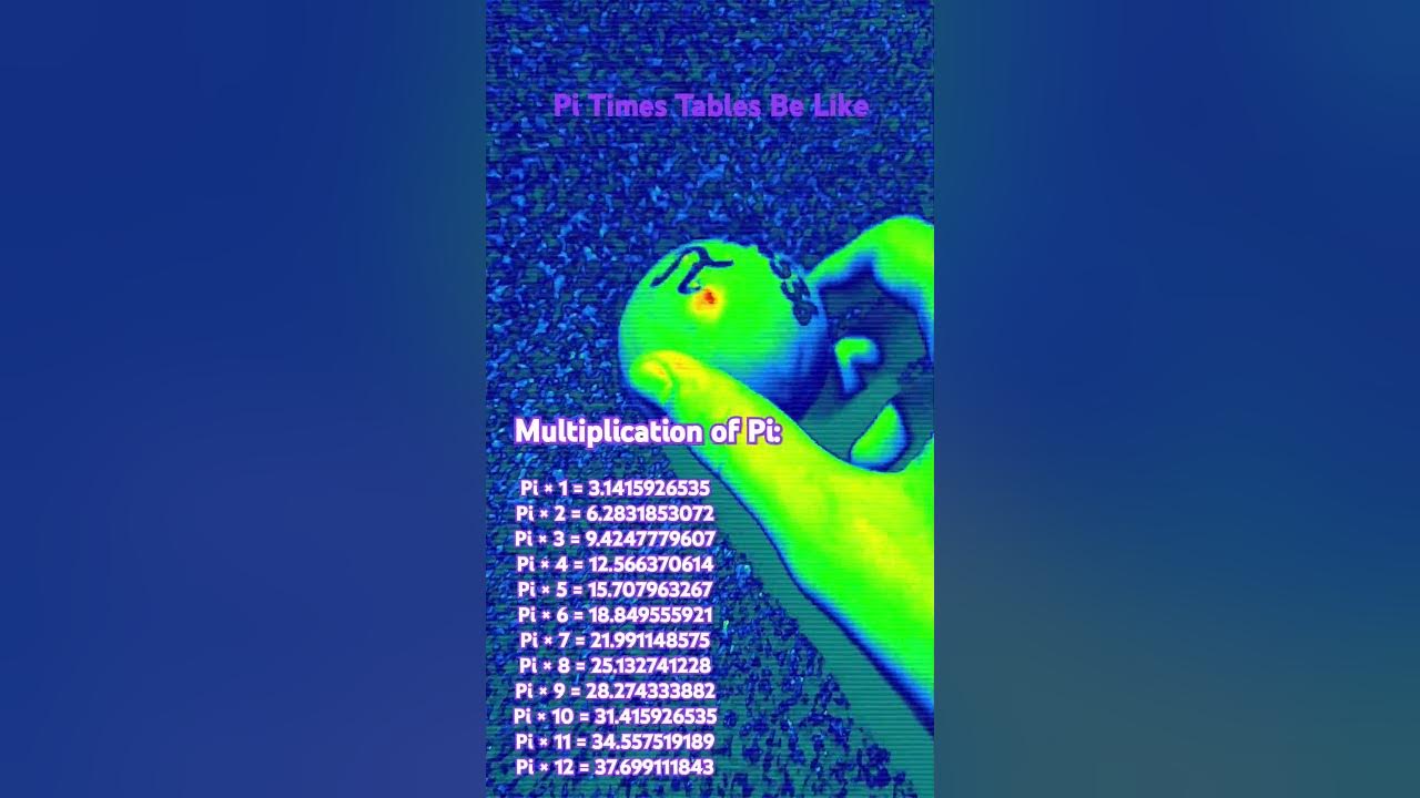 Pi Times Tables Be Like memes animation funnyanimation YouTube pi-times-tables-be-like-memes-animation-funnyanimation-youtube