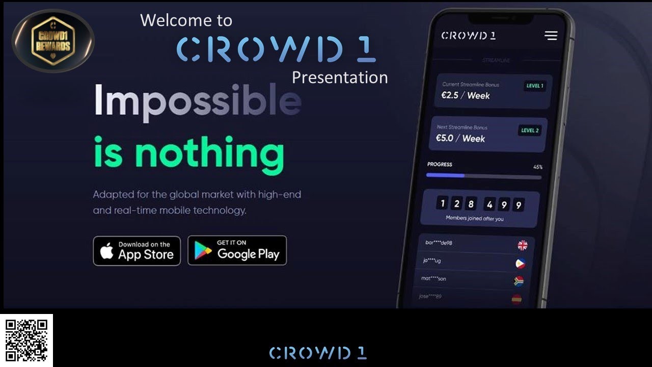 CROWD1 Business Presentation || May 18 2020 - YouTube