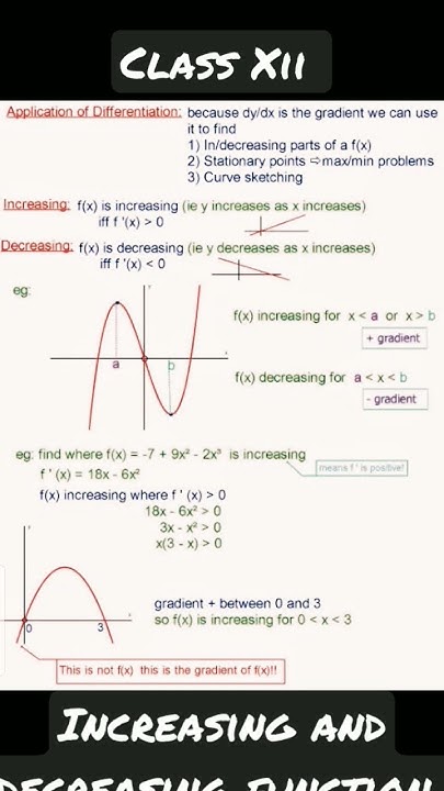 increasing and decreasing function - YouTube