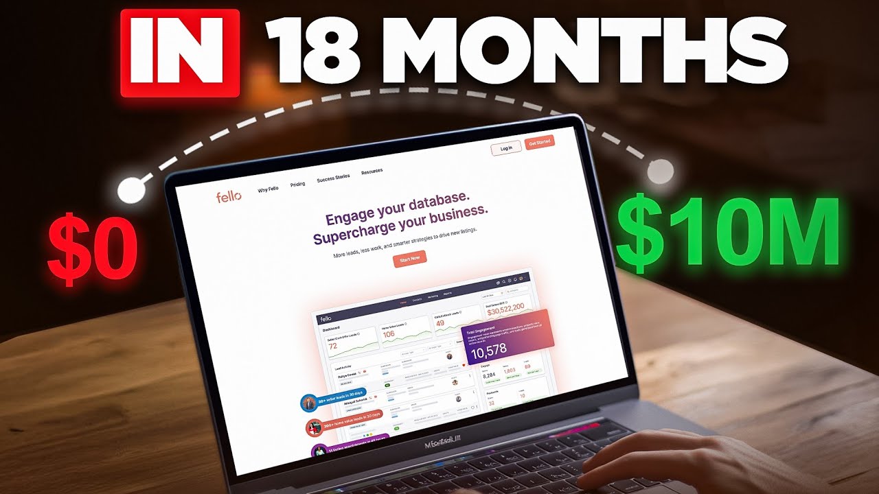 Here's how I added $10m revenue over the last 18 months, HiFello CEO ...