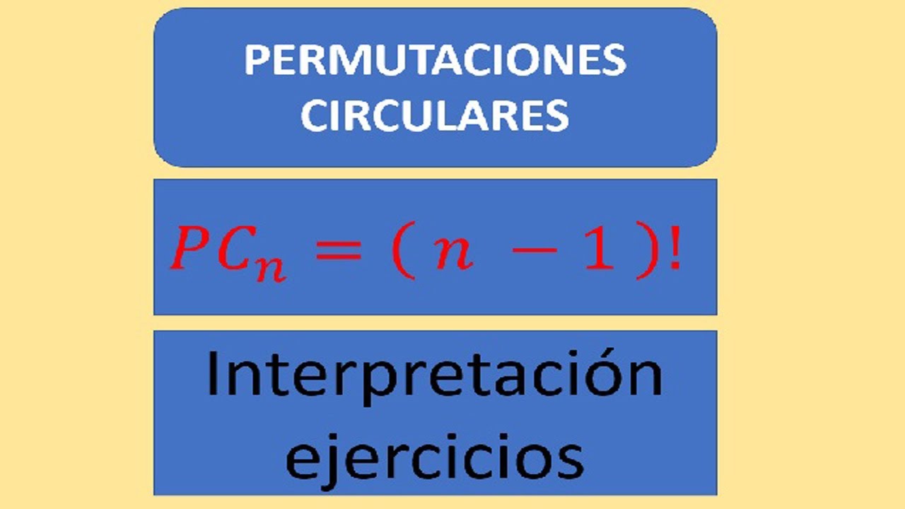 PERMUTACIONES CIRCULARES - YouTube