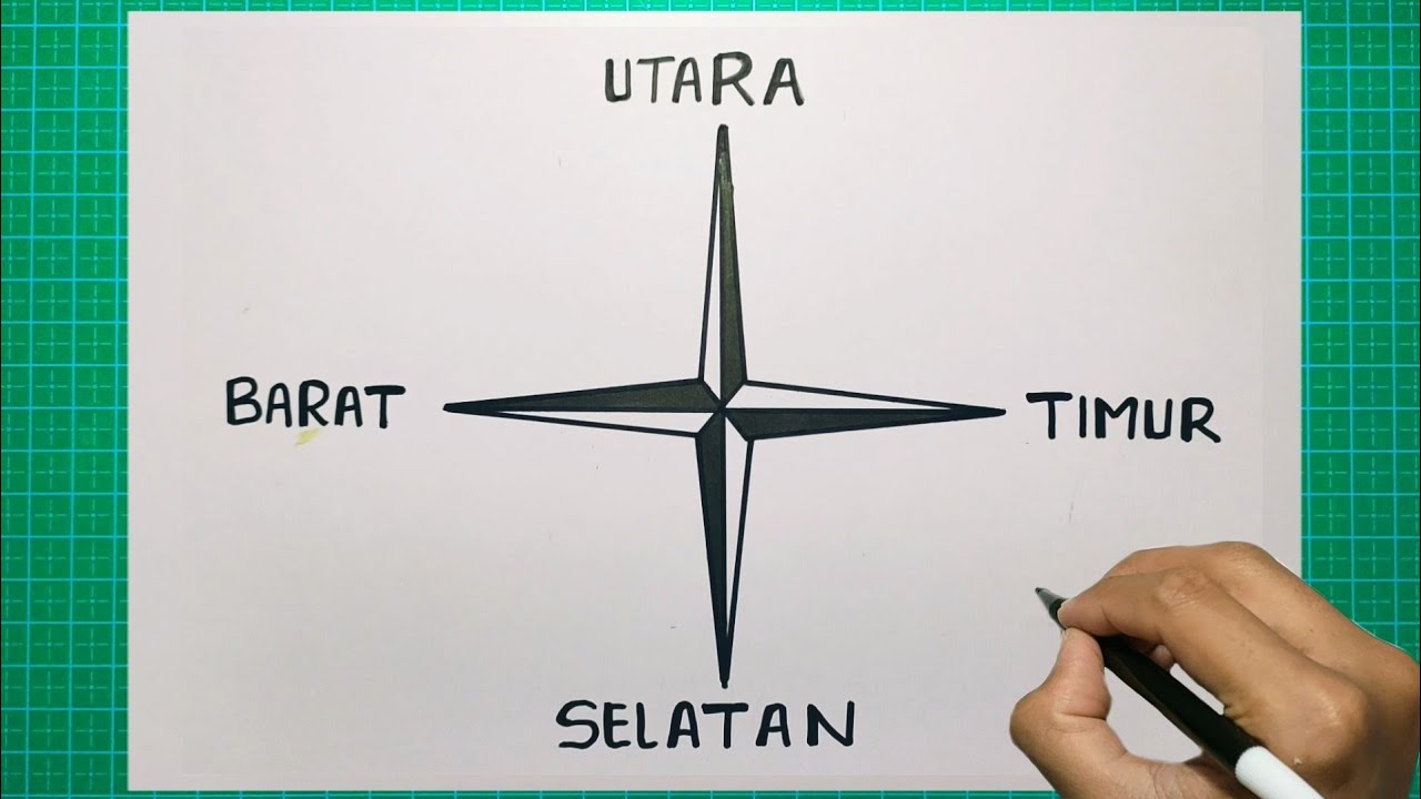 Cara menggambar arah mata angin yang mudah - kompas #drawing - YouTube