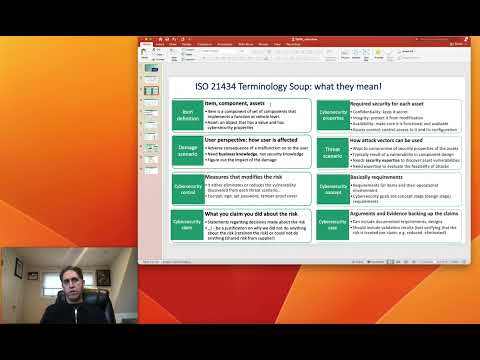 Demystifying TARA: Threat Analysis & Risk Assessment based on ...