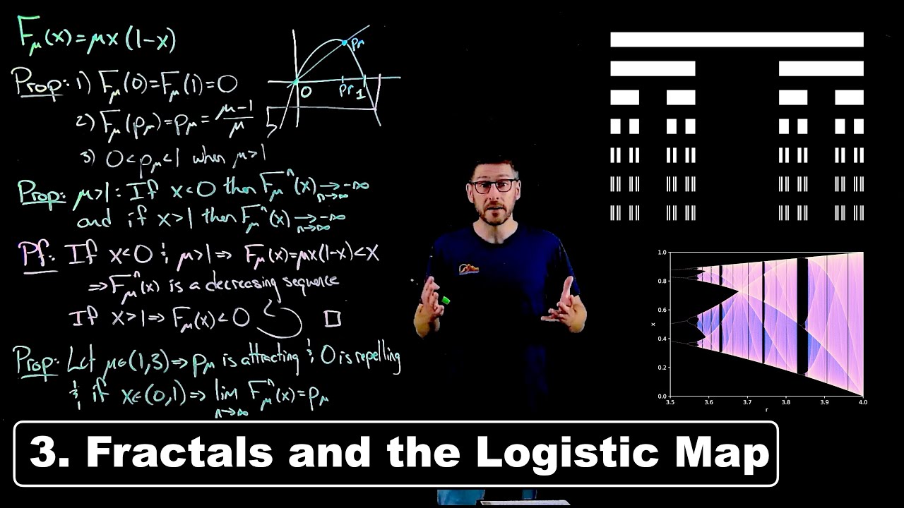 Fractals and the Logistic Map - Chaos Theory | Lecture 3 - YouTube
