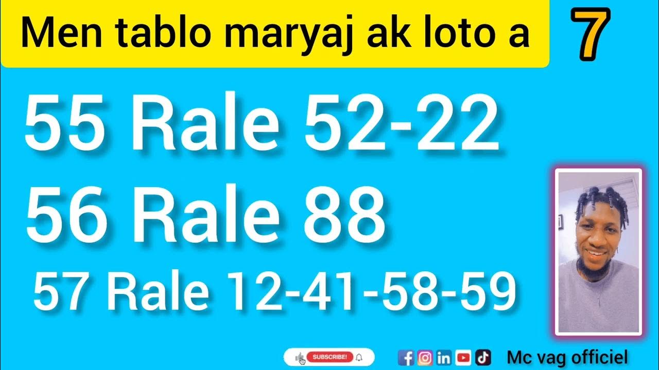 Men kijan pou genyen nan Loto byen fasil ( Tablo boul rale boul) - YouTube