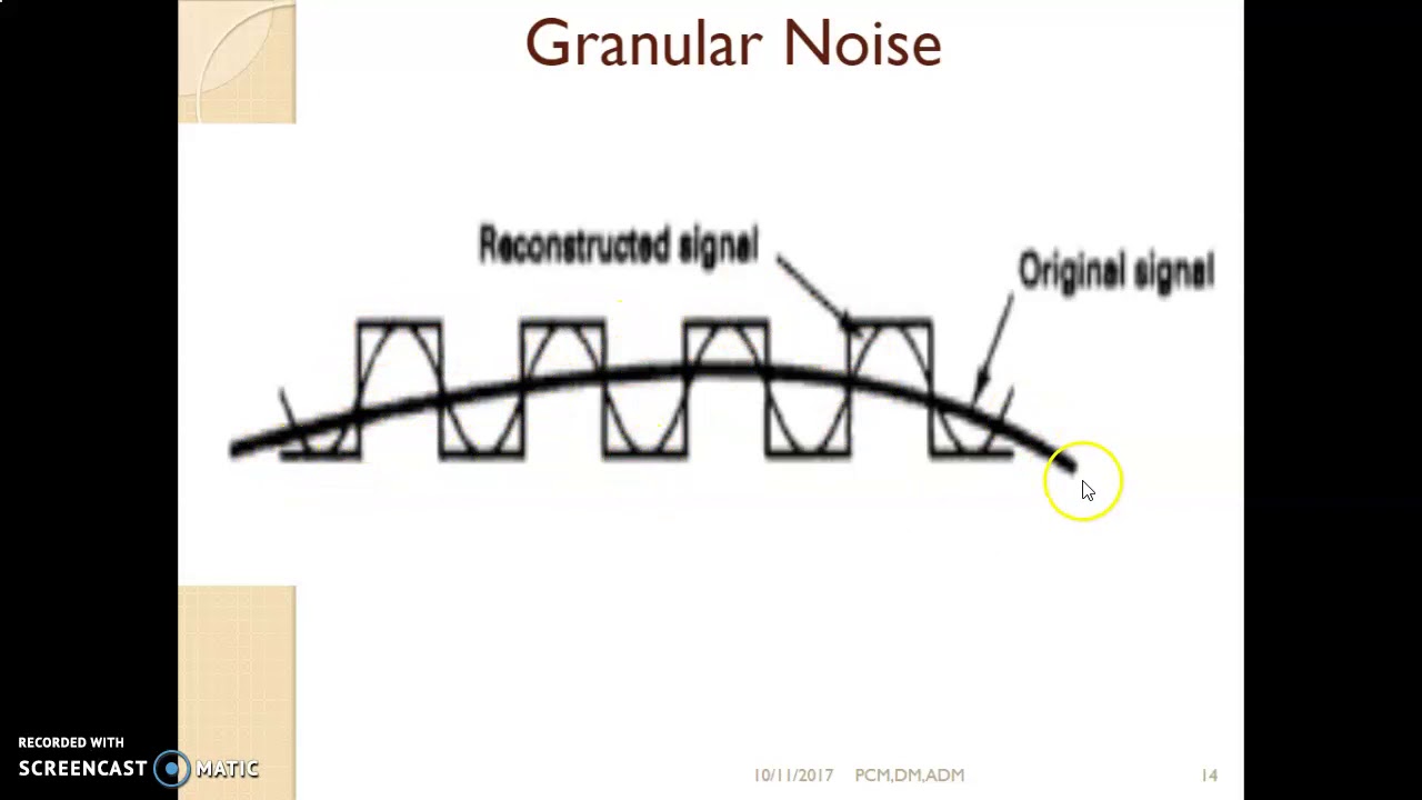 Chapter 5_Slope Overload and Granular Noise in Delta Modulation - YouTube