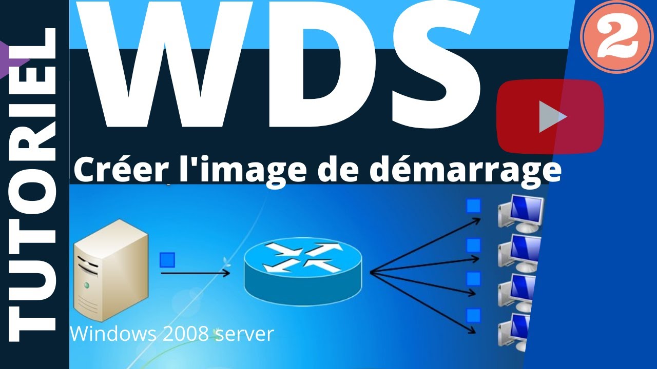 WDS - 2 : Création images démarrage et capture - YouTube