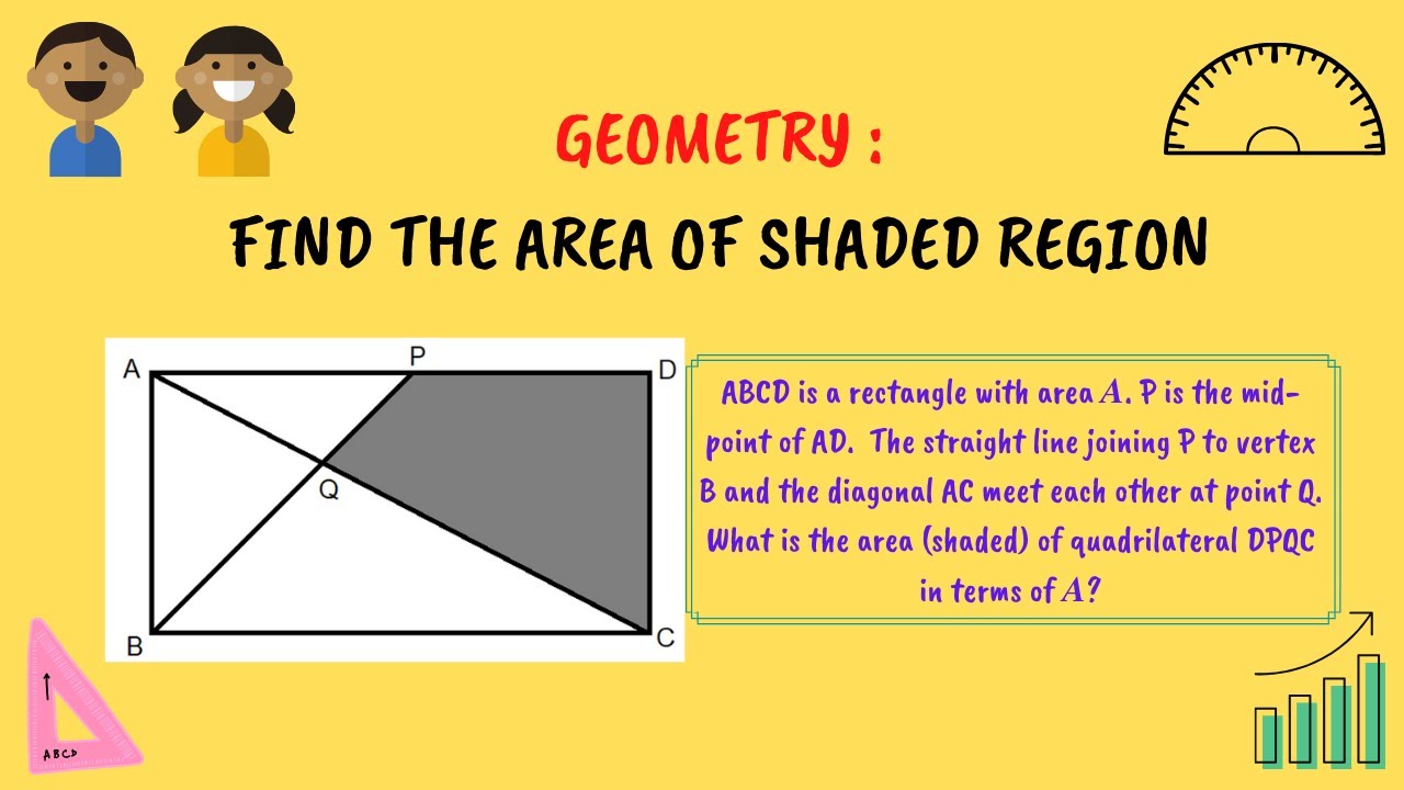 Geometry: Area of quadrilateral within a rectange | GRE, GMAT, CAT, SAT ...