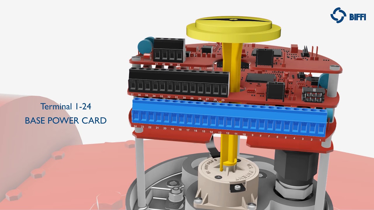 Biffi IMVS2 installation and commissioning video - YouTube